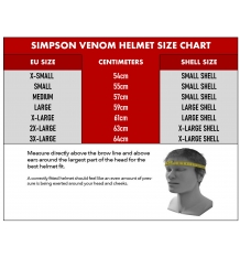 Helmets - Simpson Europe